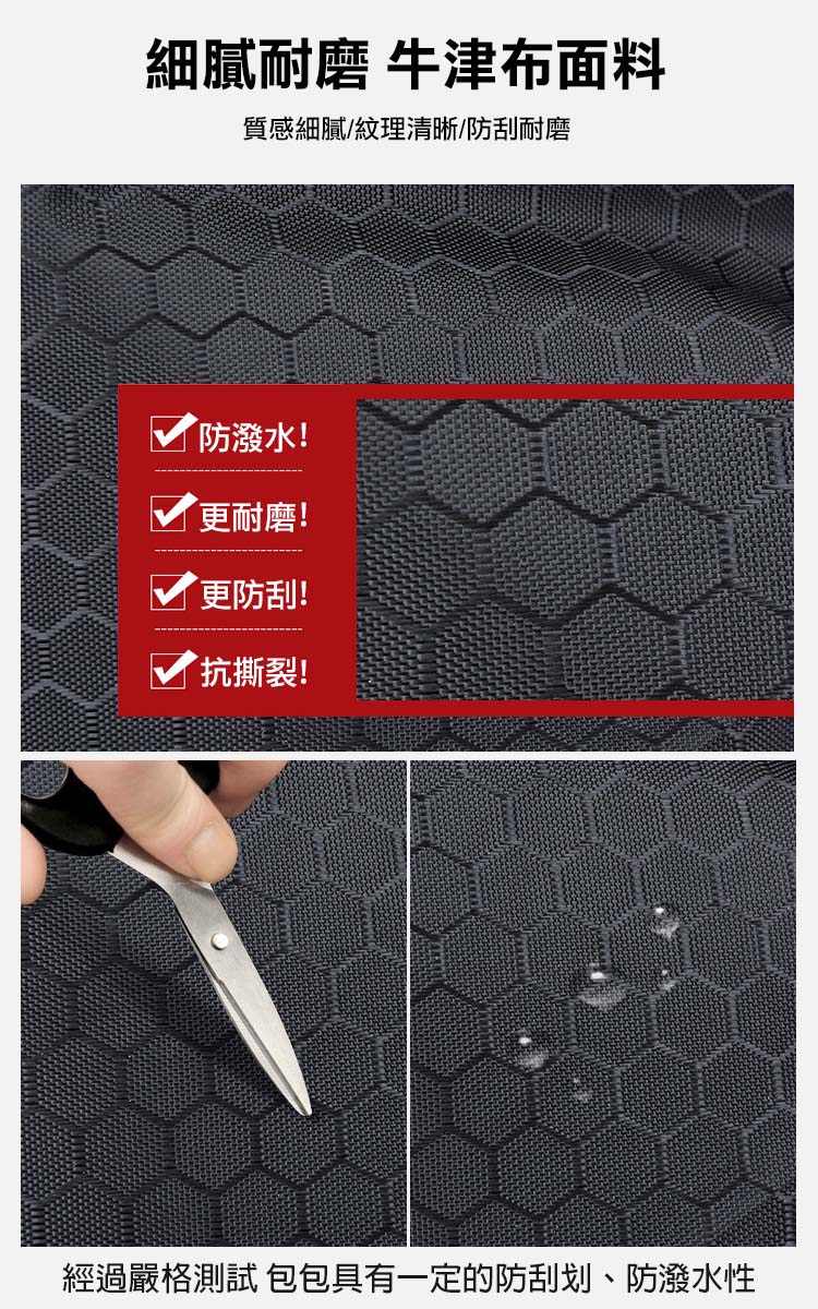 【COMET】乾濕分離游泳運動包-帶獨立鞋倉(乾濕分離背包 運動背包 後背包 雙肩背包 鞋倉背包 背包/E0001) | 蝦皮購物