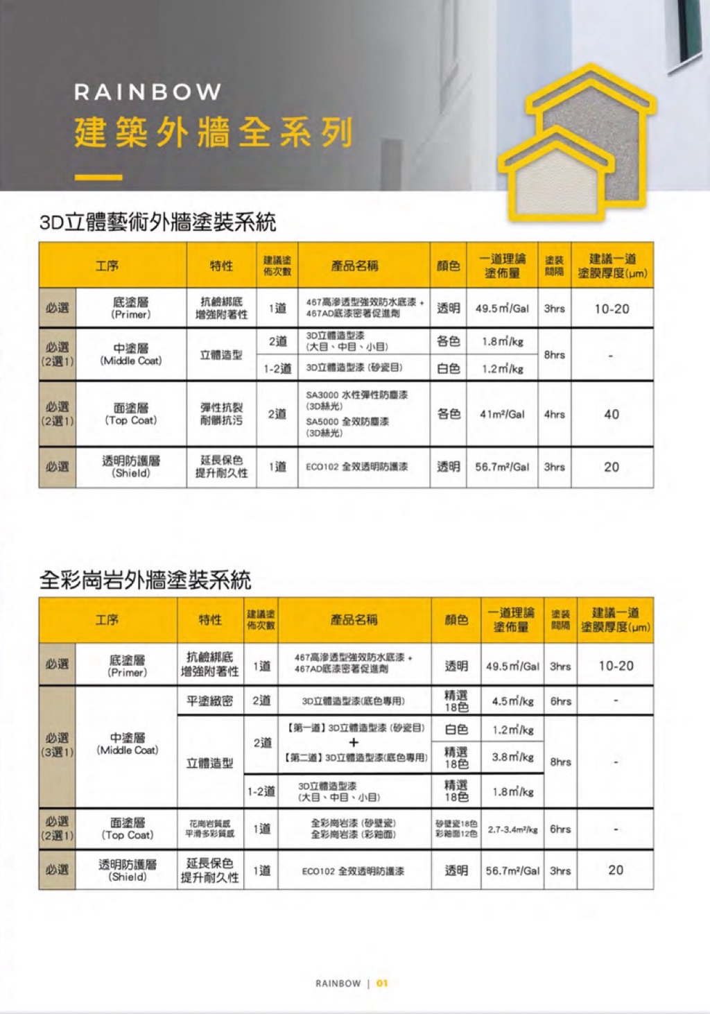 【油漆先生】（免運費/含發票）虹牌 8516 全彩崗岩漆 | 蝦皮購物