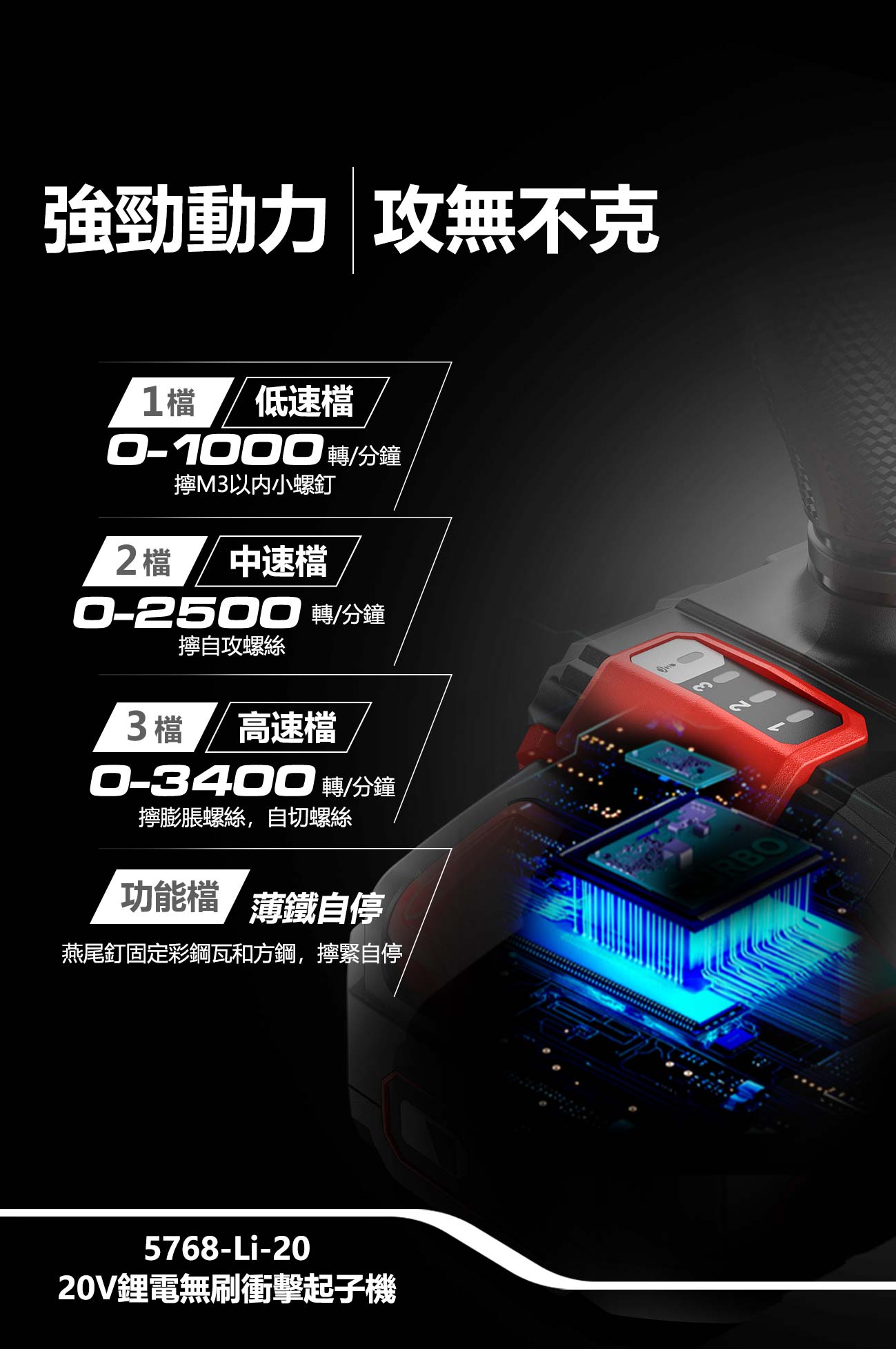 大有 DEVON 5768無刷衝擊起子機 150Nm 預購送好禮 電鑽 衝擊電鑽 超短軸 | 蝦皮購物