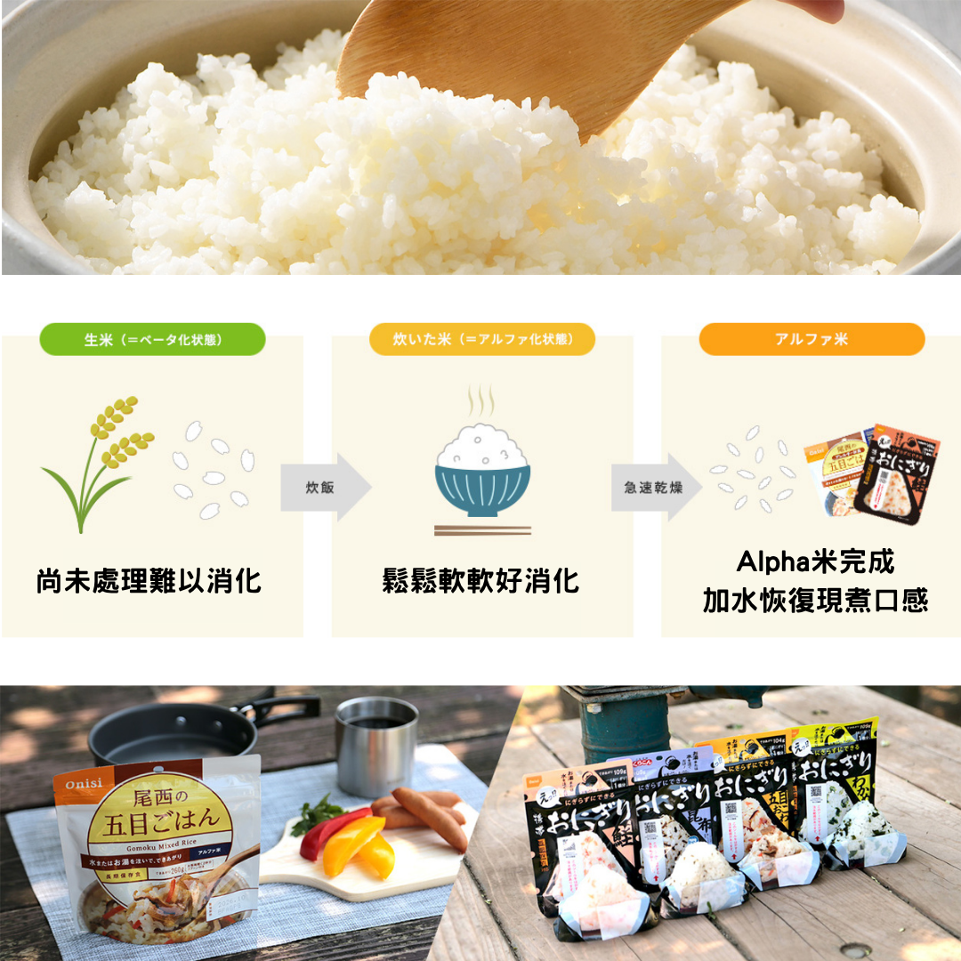 【現貨】日本防災米 Onisi 尾西 沖泡即食飯 5年防災食品 多種口味 長期保存 乾燥飯 速泡 非常食 避難物資 戰備 | 蝦皮購物