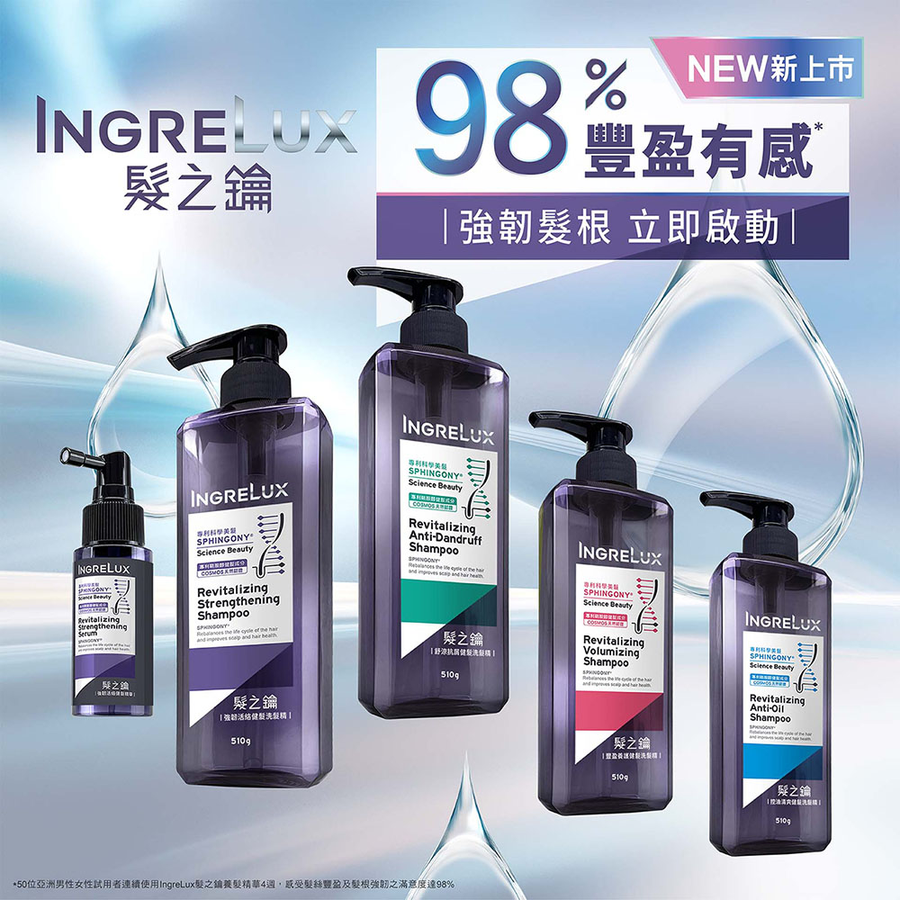 【美吾髮】INGRELUX髮之鑰 逆時煥活健髮豐盈啟動基礎組(洗髮精+健髮精華)強韌活絡/舒涼抗屑/控油清爽/豐盈養護 | 蝦皮購物