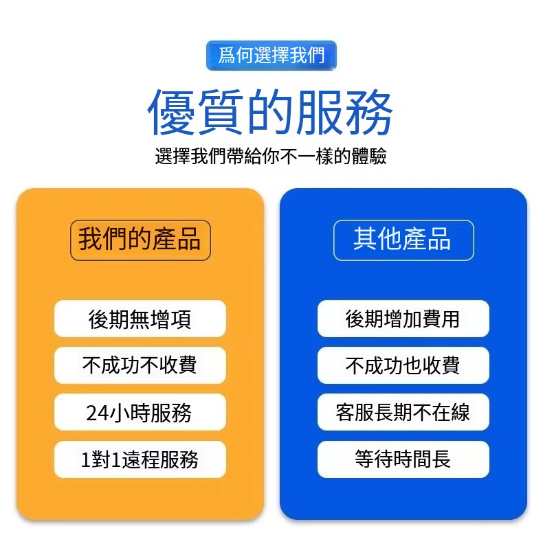 新版2025 正版授權 revit/3dsmax/maya等 AUTO全系列 可移機 可重灌 Autodesk全家桶 | 蝦皮購物
