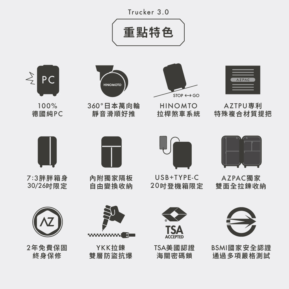 AZPAC 30吋 Trucker 3.0 防爆煞車旅行箱 | 蝦皮購物