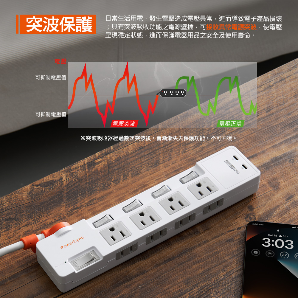 群加 PowerSync 2P+3P 4開8插2C防雷擊抗搖擺延長線/1.8M(TR829018A) | 蝦皮購物