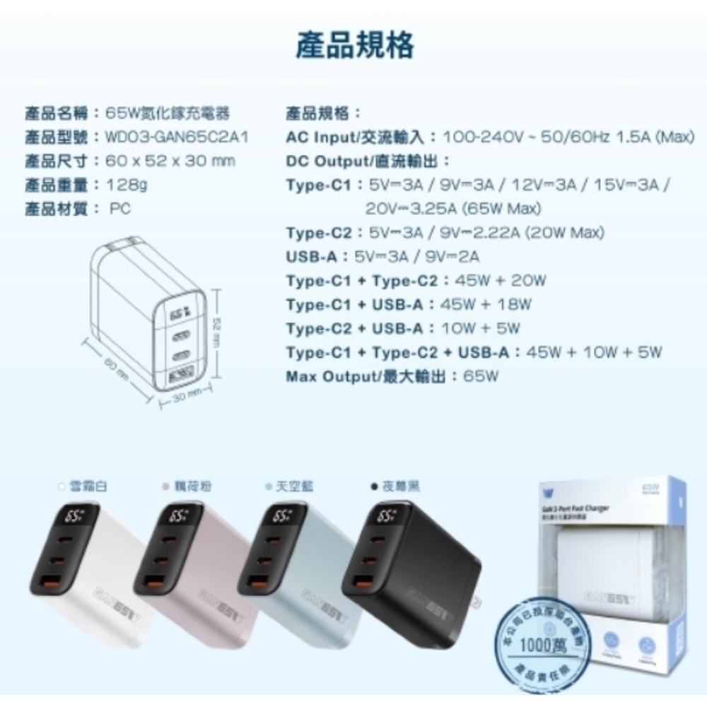 Wephone 65W 三孔 氮化鎵 充電頭 充電器 快充頭 適 iphone 16 15 s25 | 蝦皮購物