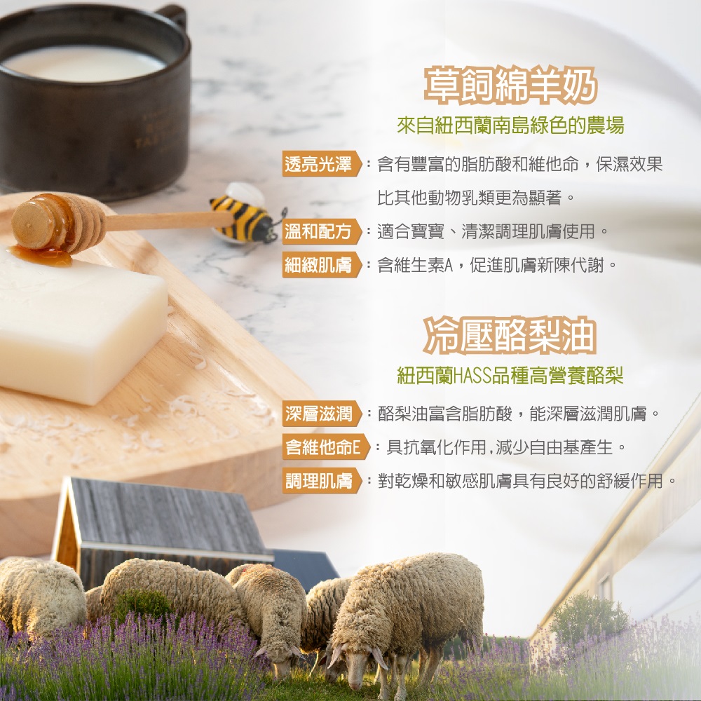 [公司現貨 開發票] Somuch 紐西蘭 綿羊乳護膚皂-酪梨乳油木果 / 酪梨麥蘆卡蜂蜜 80g | 蝦皮購物