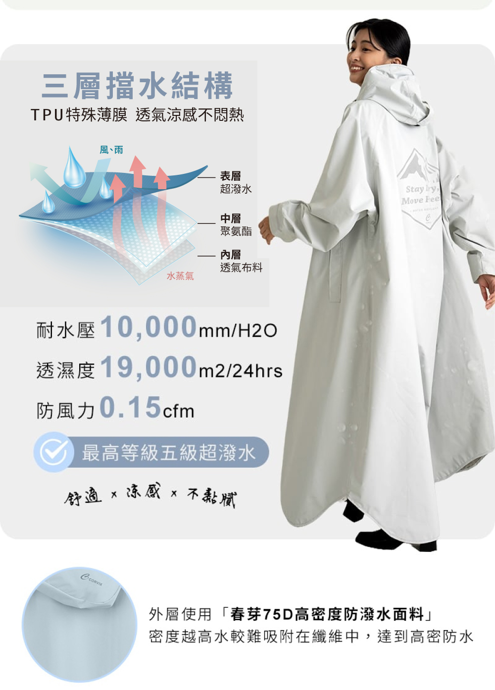 【嘖嘖熱銷機能雨衣】CORVIX 雨滴之森 3in1完美不滲漏高機能輕量雨衣(側背包收納) 嘖嘖 大振豐 機車雨衣 | 蝦皮購物
