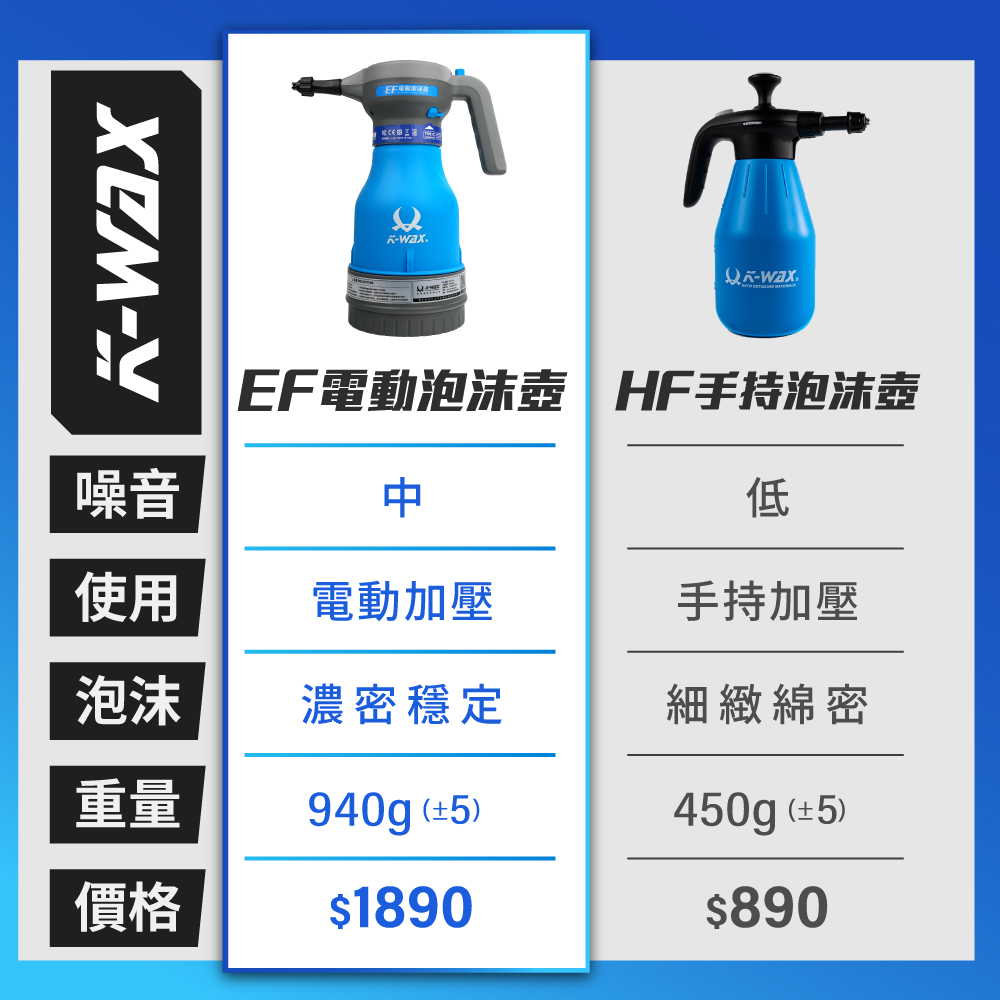 K-WAX EF 電動泡沫壺 輕鬆免手打 泡沫濃密 厚實耐用 泡沫壺 電動噴壺 泡沫噴瓶 高壓泡沫噴壺 電動泡沫噴壺 | 蝦皮購物