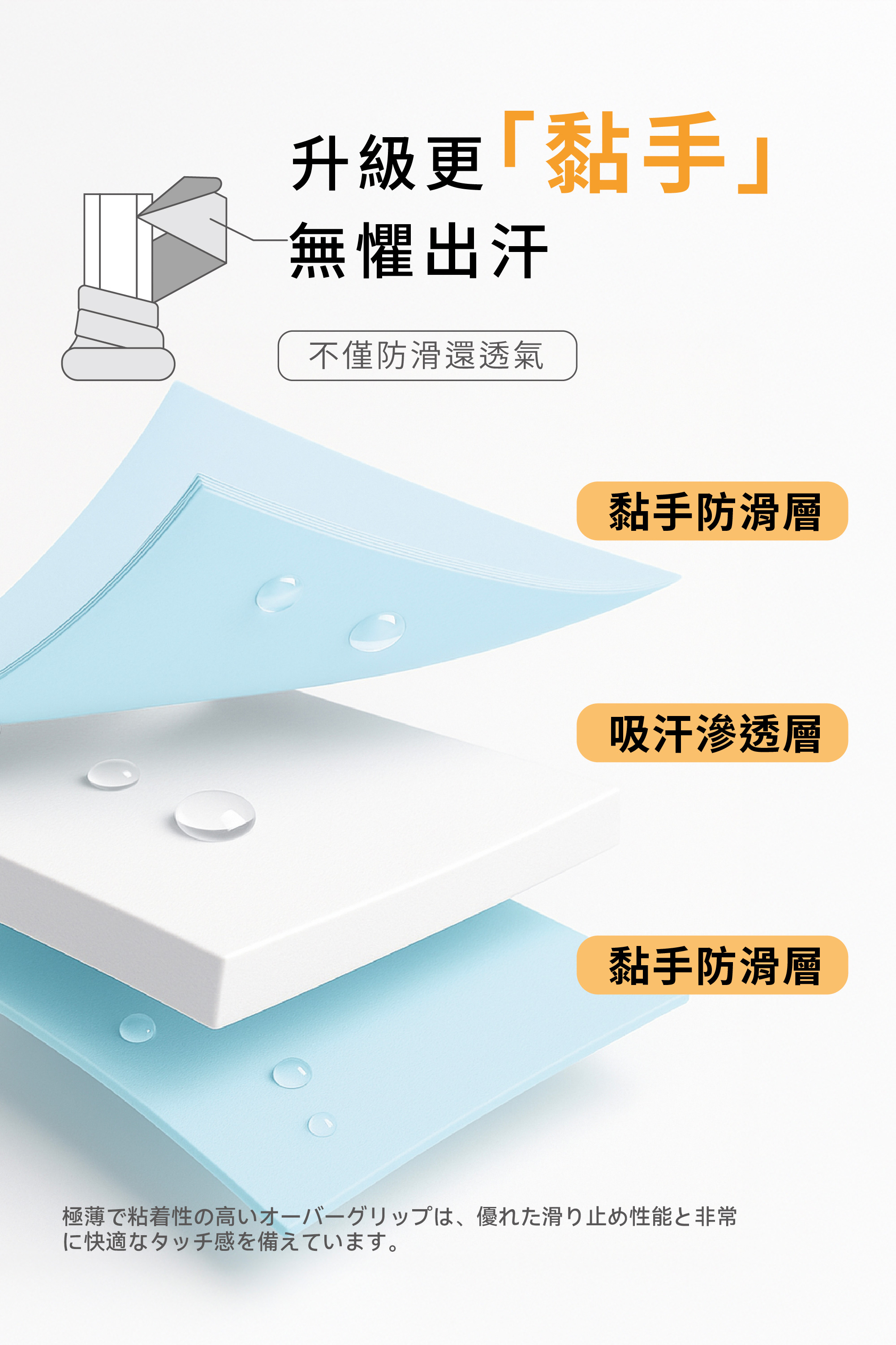 【JNICE久奈司】GP-06 PLUS 黏式 握把皮 羽球拍 網球拍 球拍 握把布 3入(黑/白/螢光黃) | 蝦皮購物