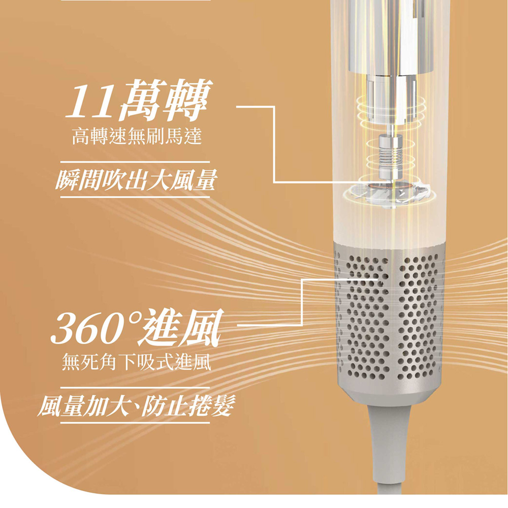 【JWAY】理容雙機組 全機水洗觸控電動刮鬍刀＋11萬轉負離子吹風機｜USB充電 / 旅行便攜｜居家出差理容好物 | 蝦皮購物