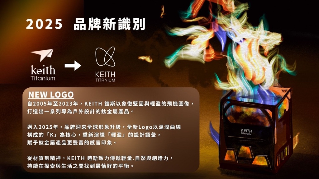 （山小孩）現貨，Keith 鎧斯 純鈦折疊餐具 叉匙/叉子/餐刀/湯匙 Ti5301 Ti5303 Ti5308 | 蝦皮購物