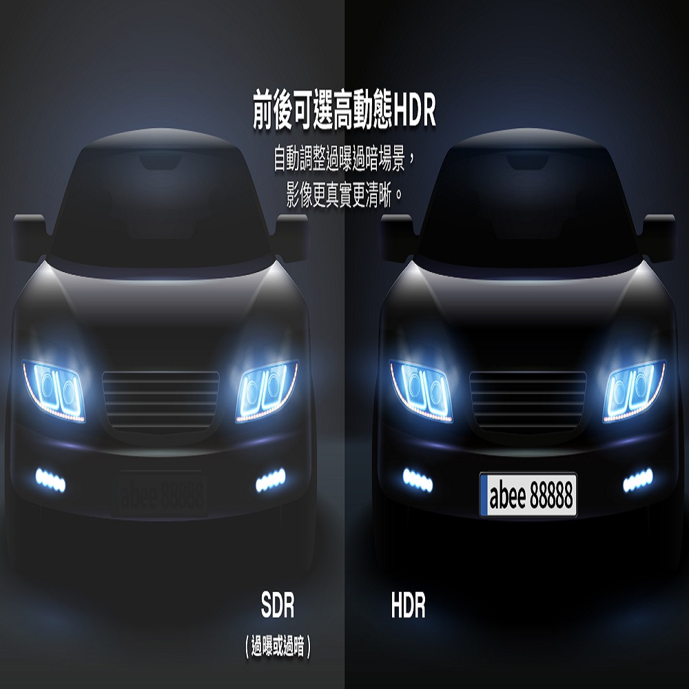 【ABEE 快譯通】行車紀錄器 M668GH 前後雙錄/固定,區間測速/科技執法提醒『台北、新北、桃園免費安裝』 | 蝦皮購物