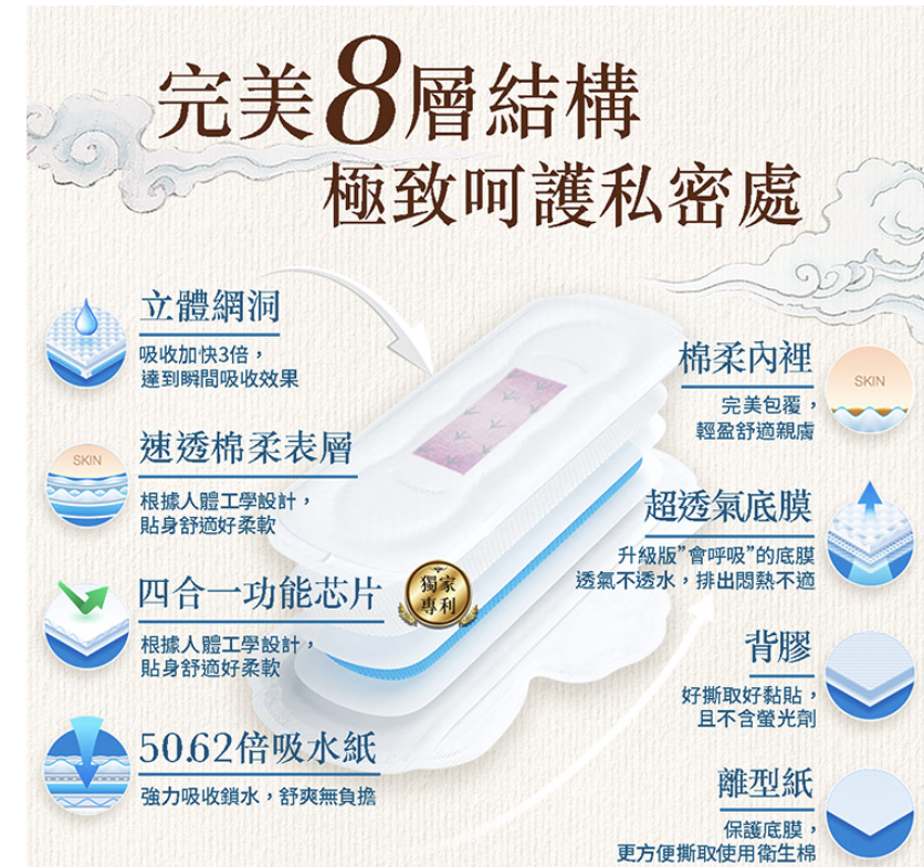 明洞國際 Mdmmd. 新涼感抑菌衛生棉 （涼感 ）後宮量多型 28cm/7片 (包裝隨機出) | 蝦皮購物