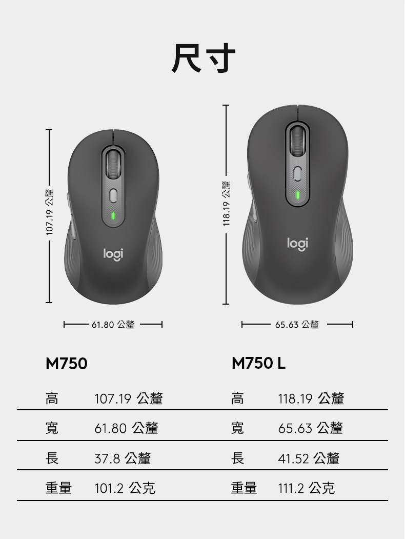 Logitech 羅技 M750 / M750 L(大手版) 多工靜音無線滑鼠 | 蝦皮購物