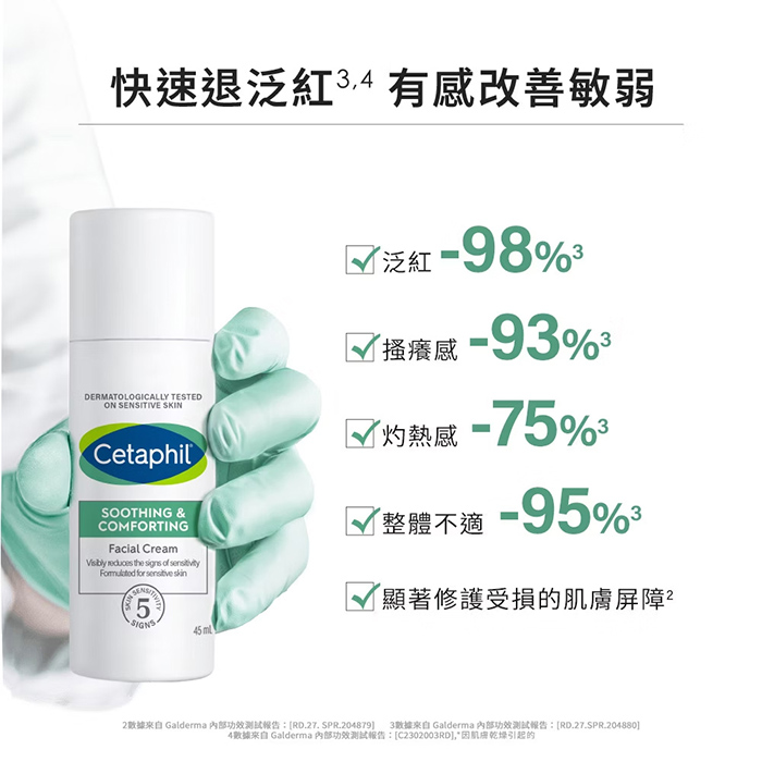 Cetaphil舒特膚 舒新雪潤 安撫水 150ml／B5安心霜 45ml／B5修護精華 30ml【新高橋藥局】多款供選 | 蝦皮購物