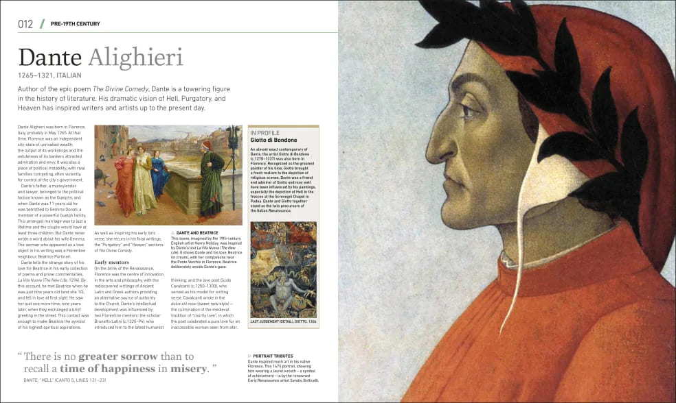 DK Writers Who Changed History (改變歷史的偉大作家) | 蝦皮購物