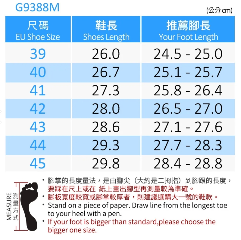 GP涼鞋 G9388M GP拖鞋 阿亮代言 拖鞋 涼鞋 GP涼拖鞋 防滑涼鞋 防滑拖鞋 防水拖鞋 防水涼鞋 | 蝦皮購物