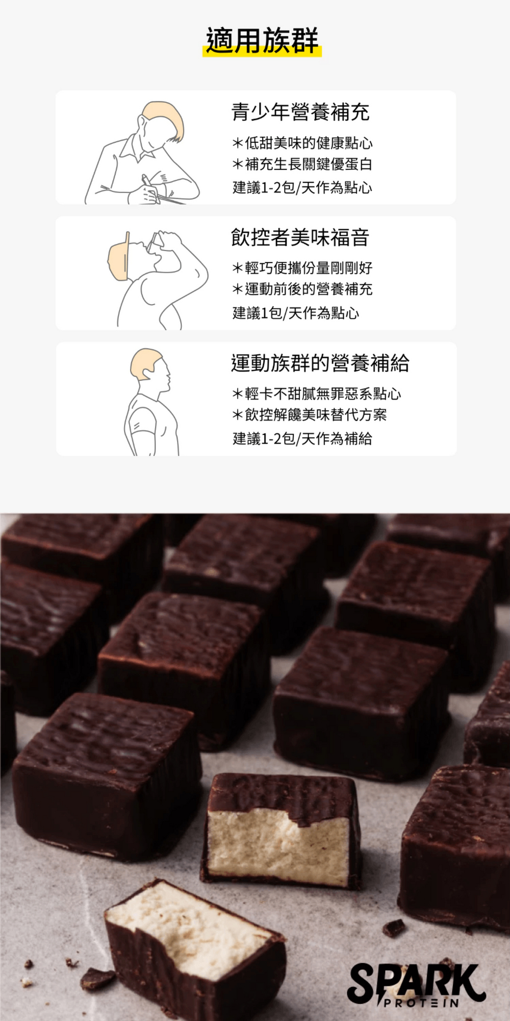 【全新配方!】Spark Bite 優蛋白巧克派 8入/盒裝 ｜高蛋白點心 生酮點心 奶素｜乳清蛋白 大豆蛋白零食 | 蝦皮購物