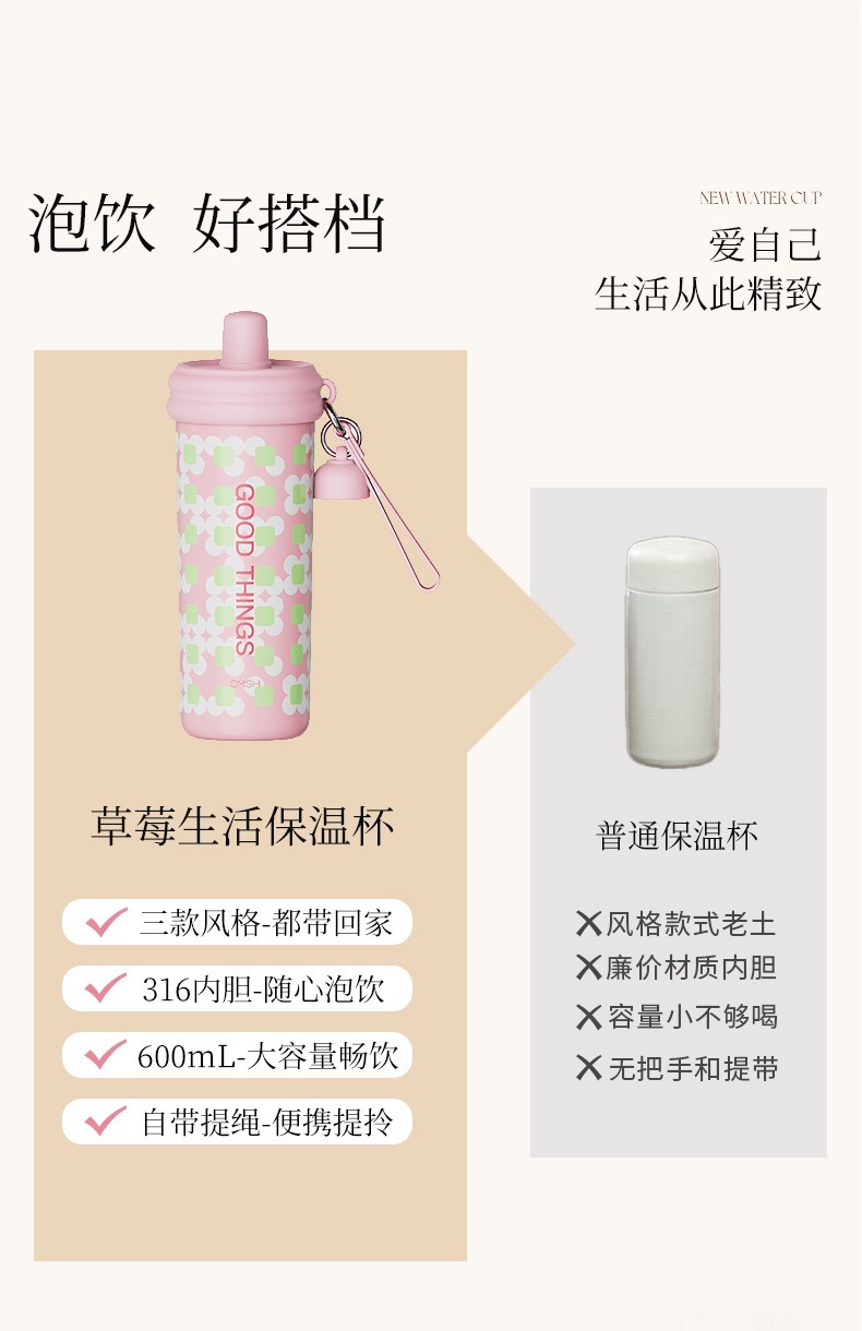 CMSH草莓生活600ml大容量316不鏽鋼內膽保溫杯 大象杯 帶提繩不鏽鋼吸管奶茶杯 保溫防漏環保咖啡杯 不鏽鋼珍奶杯 | 蝦皮購物