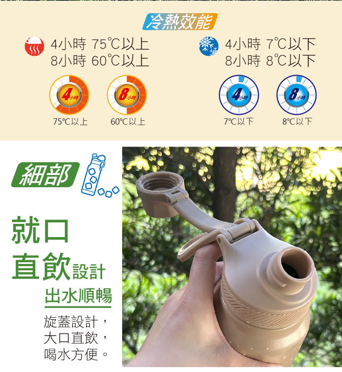 【仙德曼Sadomain】專用運動直飲保冷保溫壺950ml-共2色《泡泡生活》保溫瓶 戶外 運動 | 蝦皮購物