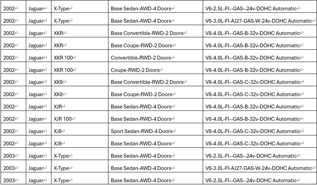 正品 全新現貨 爆震傳感器 LNE1692AA 爆震感知器 適用於 捷豹 XK8、XKR、XJR、X-TYPE、XJ8 | 蝦皮購物