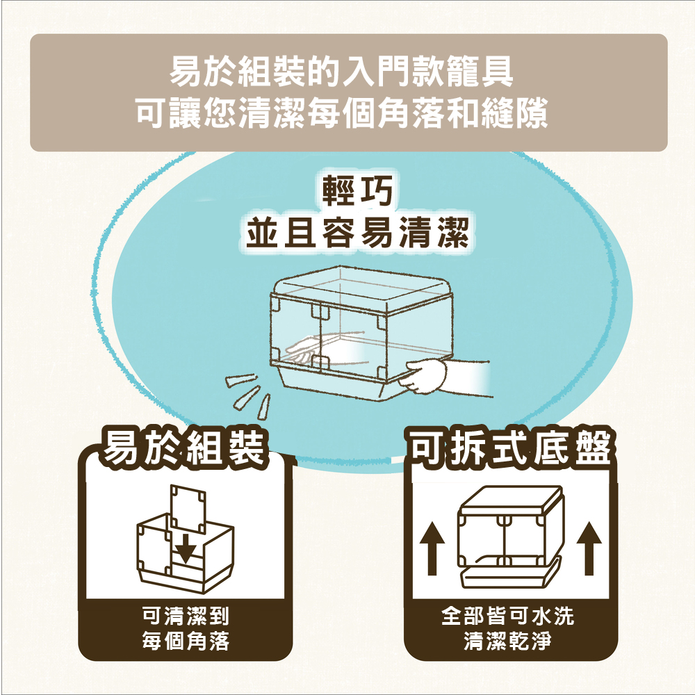 GEX 愛鼠透視屋 360 450 450N 600N 小動物透視屋 透明鼠籠 小動物兩用加熱板 守宮的家 守宮籠 玻璃 | 蝦皮購物