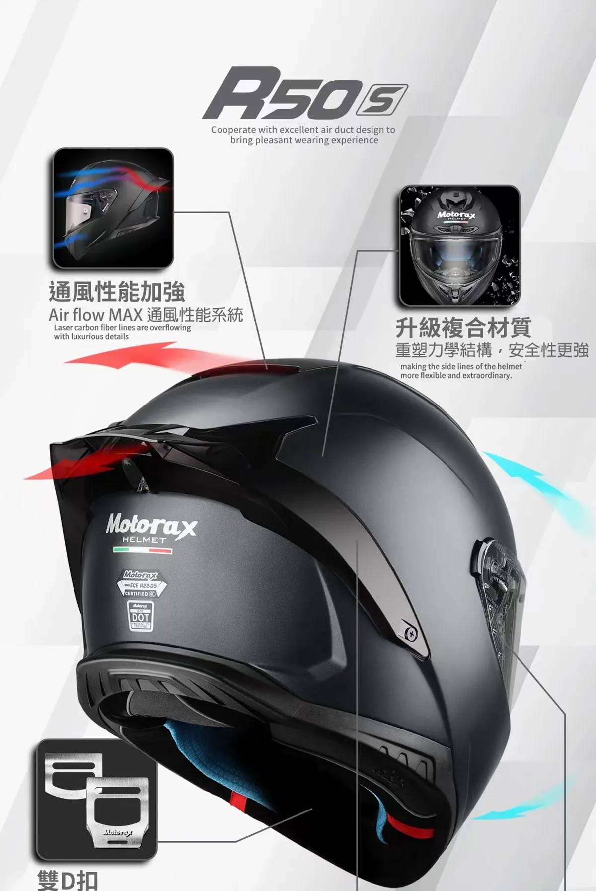 【偉倫人身部品】【Motorax】R50s 素色 全罩式安全帽 競技 摩雷士 原價$6300/特價 全新公司貨出清 | 蝦皮購物