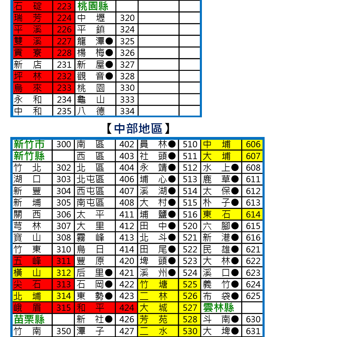 樹德 FC-M413 置物櫃 寄物箱 儲物櫃 行李櫃 13門櫃 鐵櫃 門櫃 密碼櫃 收納櫃 | 蝦皮購物