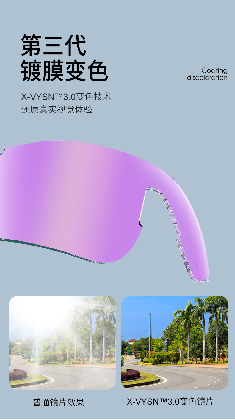 鼻毛LECAGE 樂凱奇 全視線變色專業跑步眼鏡 馬拉松 騎行運動 男女戶外防風護目 | 蝦皮購物