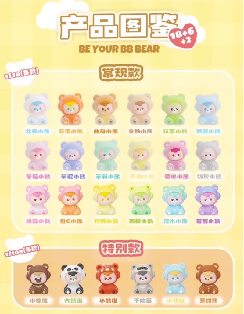 [Diudiu baby]你的小熊系列正版盲盒明款公仔_優惠出清 | 蝦皮購物