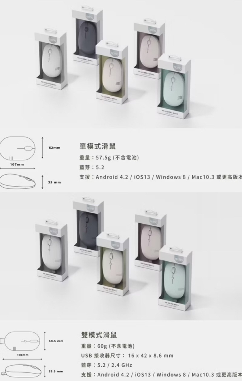 《ACTTO》actto藍牙無線滑鼠（單模式/雙模式）無線滑鼠 雙模式滑鼠 USB滑鼠 滑鼠 雙模式無線滑鼠 | 蝦皮購物