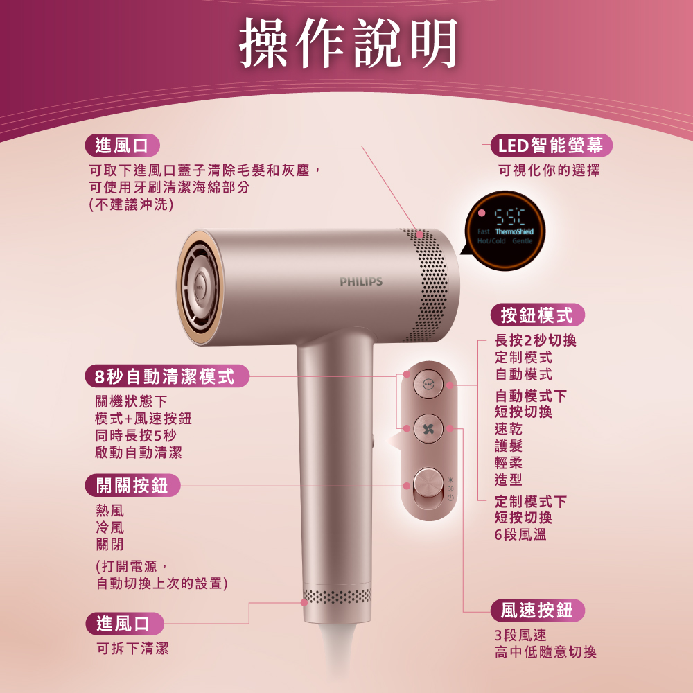 【Philips飛利浦】官方直營 BLDC高速負離子護髮吹風機 BHD837/11 新品上市 【登錄送冰被】領券折350 | 蝦皮購物