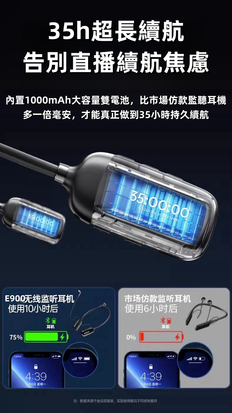 E900無線直播監聽耳機 聲卡耳機一體機 音效卡 直播專用 掛脖混響 監聽耳機 聲卡耳機 網紅直播K歌 超長續航 贈收納 | 蝦皮購物