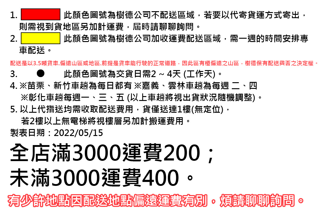 樹德 A4M1-7X1 落地型樹德櫃 資料櫃 辦公櫃 文件櫃 公文櫃 書報櫃 收納櫃 檔案櫃 鐵櫃 抽屜櫃 OA | 蝦皮購物