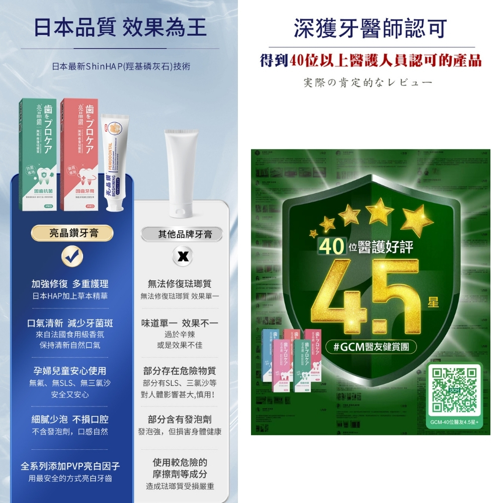 BIOSHINING 亮晶鑽牙膏 琺瑯質牙膏-超值護理組(90g* 2+1入 ) | 蝦皮購物