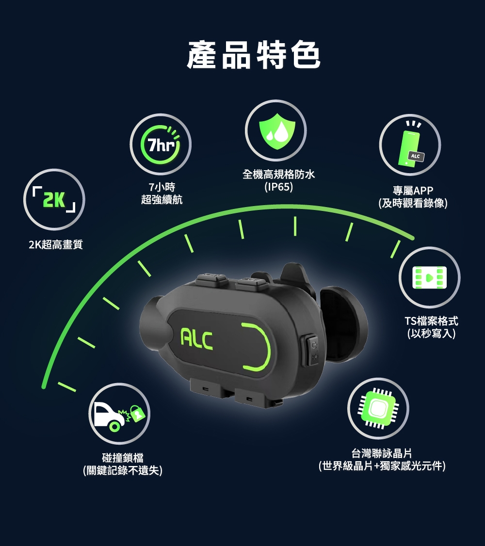 ALC B1 側掛式2K機車行車記錄器/聯詠晶片/IP65防水/原價屋 | 蝦皮購物