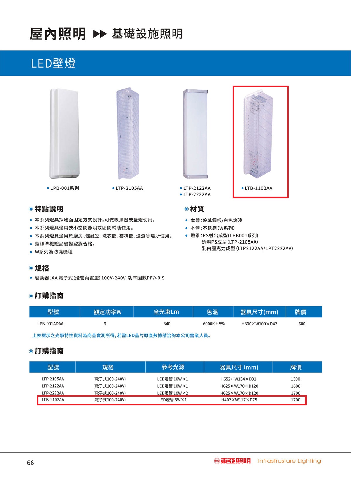 〖東亞〗LED T8 1尺壁燈 浴室 陽台 走道 玄關 樓梯 儲藏室 廚房 LTB-1102AA 附億光1尺燈管 | 蝦皮購物