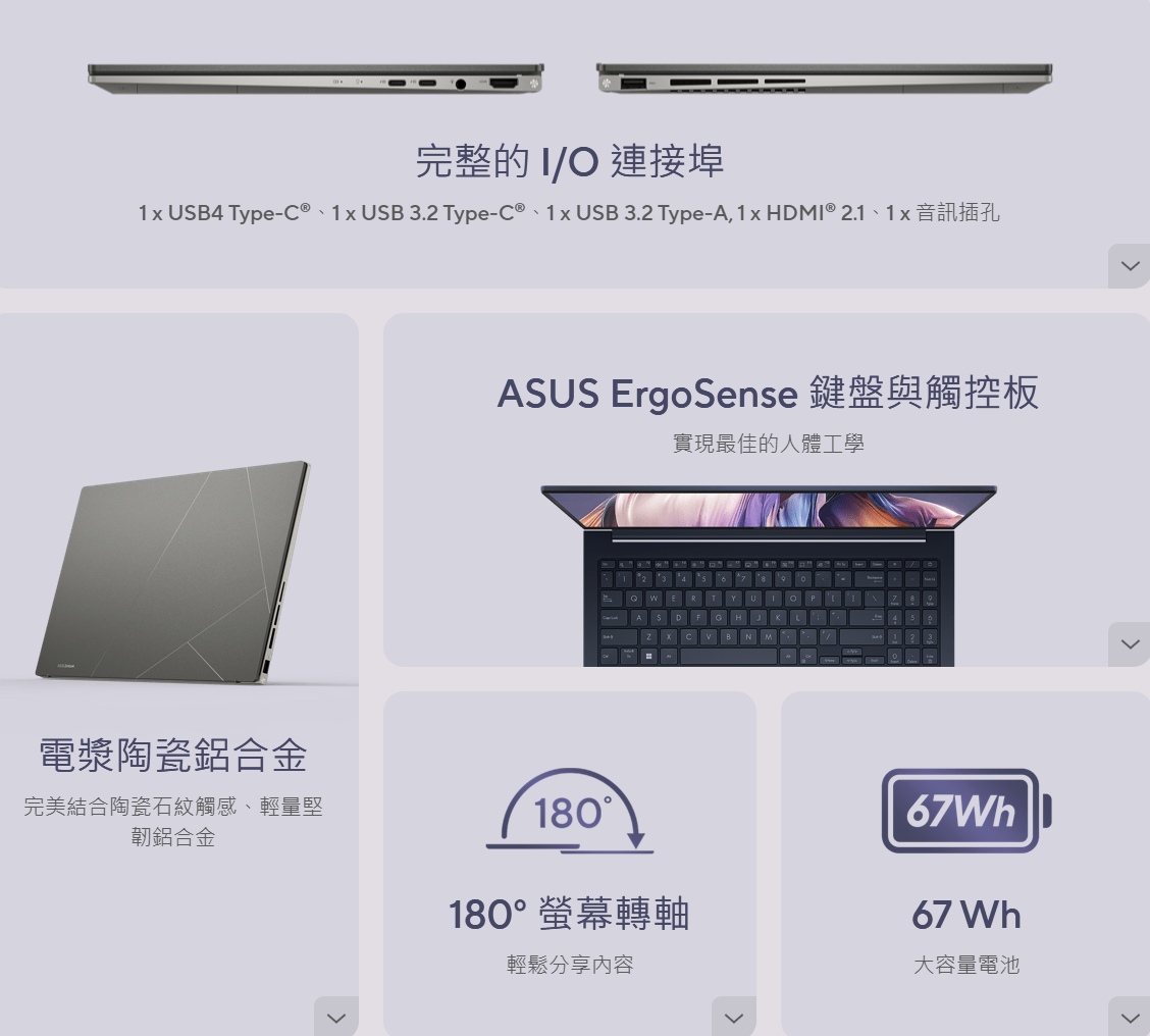 《啾吉小舖》ASUS 華碩 Zenbook 15 OLED (UM3504)｜銳龍 R7｜15.6吋｜輕薄筆電 | 蝦皮購物