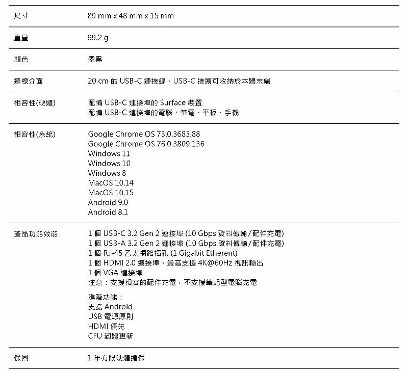 [龍龍3C] 微軟 Microsoft Surface USB-C 旅用 擴充基座 SWV-00005 | 蝦皮購物