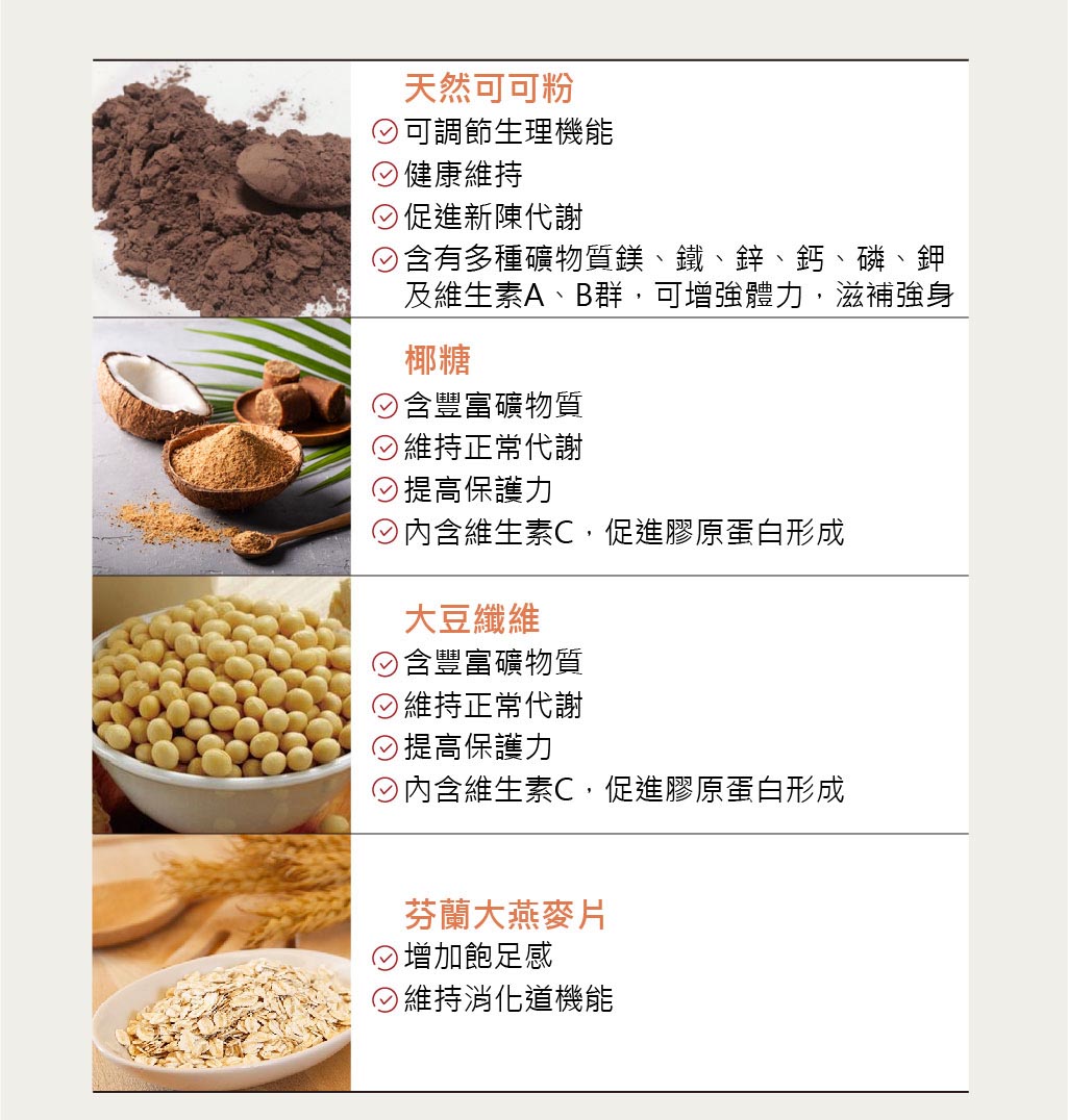 【We Charming 唯睛品】獨享盒_添燃豆粕餅(卡布奇諾風味)5入/盒 機能零食 豆粕餅 年節禮盒 伴手禮 | 蝦皮購物