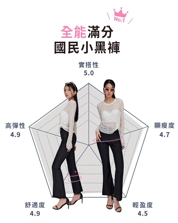 OB嚴選 視覺細-5KG．彈力高腰塑型喇叭小黑褲 《BA7617》大尺碼/女裝/現貨 | 蝦皮購物