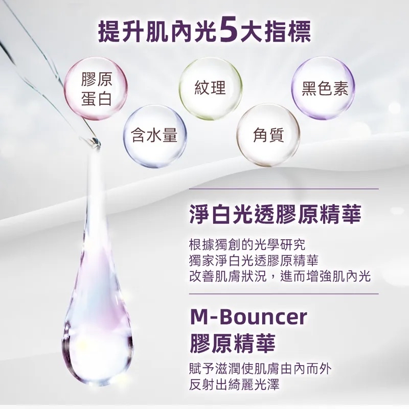 (全新現貨)2025.12 資生堂 ELIXIR 怡麗絲爾 膠原淨白精華水170ml 清爽型 淨白柔膚水 化妝水 蔡依林 | 蝦皮購物