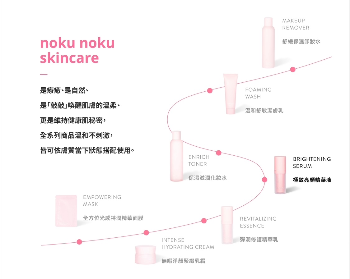 [noku noku SKINCARE] 極致亮顏精華液 橙花精油 積雪草 維他命B5&E 30ml | 蝦皮購物