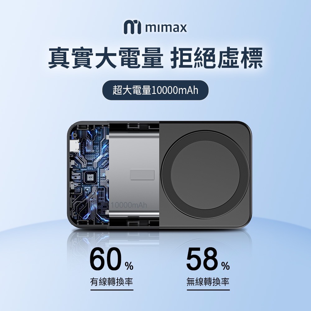 小米有品 米覓 mimax W20 磁吸無線充支架行動電源 10000mAh 磁吸 行動電源 AC插頭 自帶快充線 黑色 | 蝦皮購物