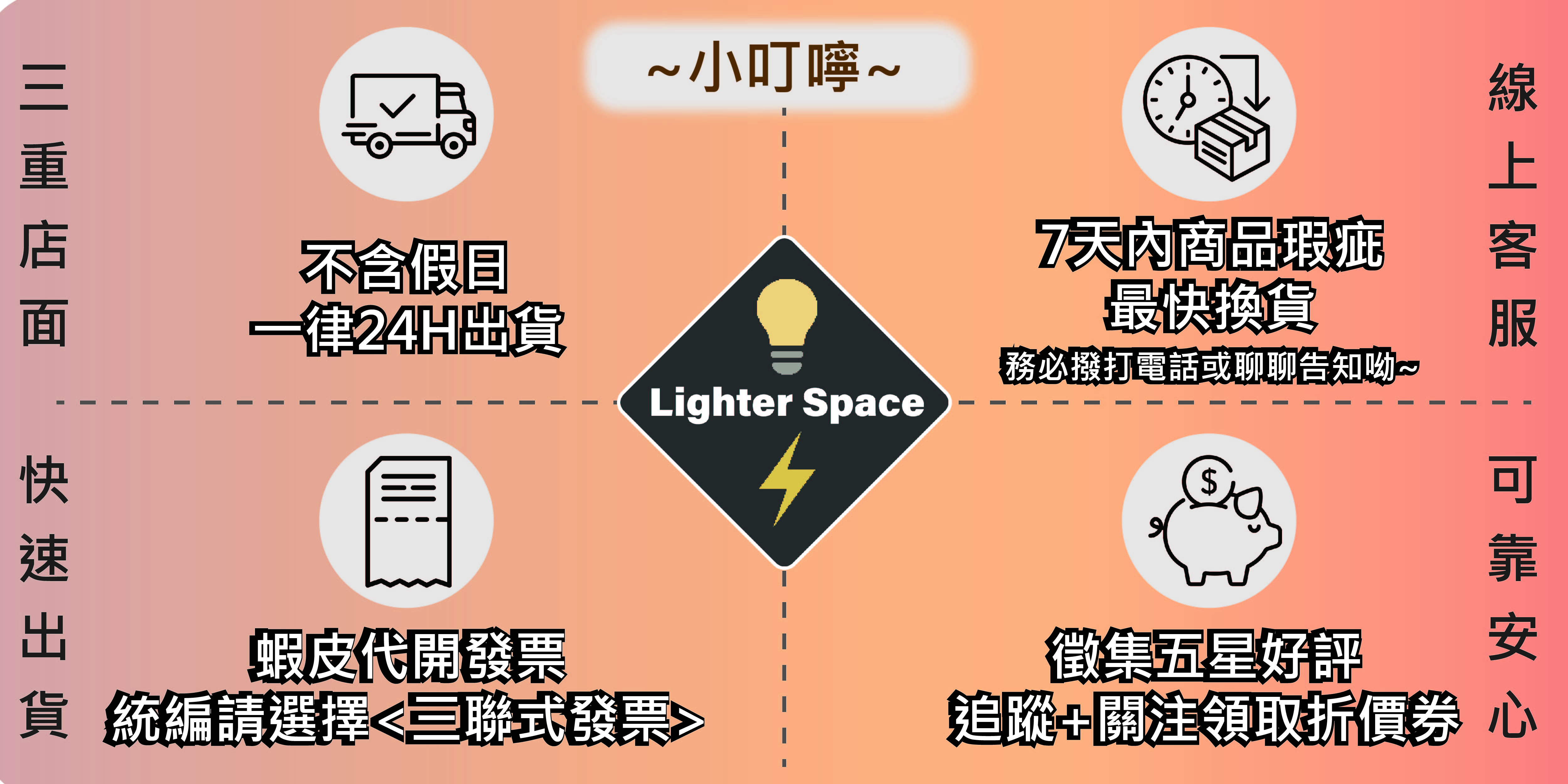 台灣現貨特價中】LED塑鋁嵌燈 免驅動器 崁燈 附快速接頭 保固一年 全電壓 15W崁燈 白光 黃光 自然光 | 蝦皮購物