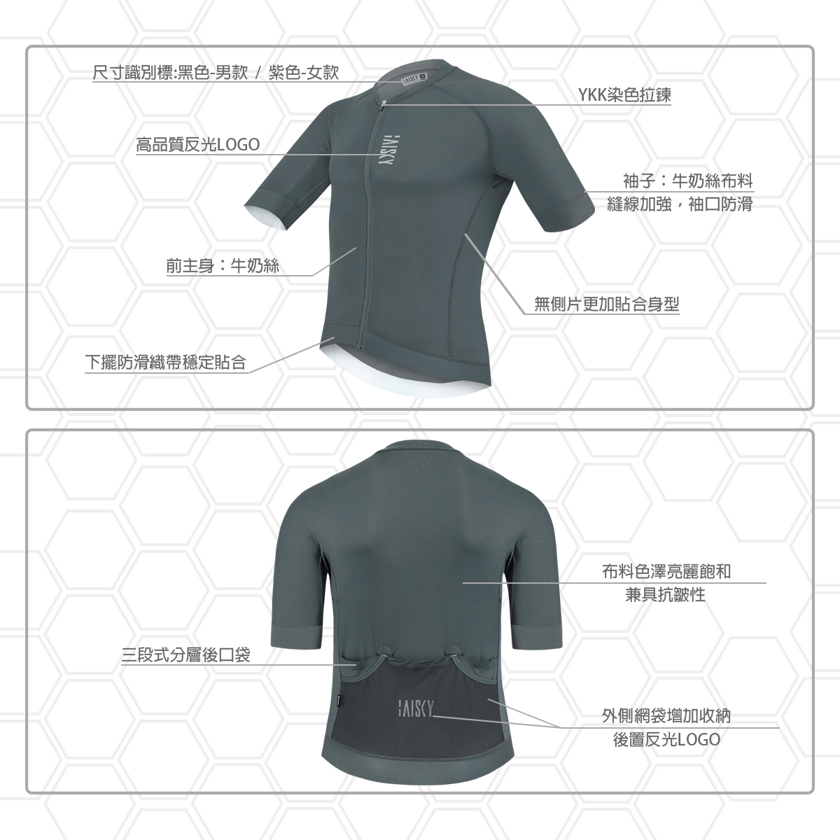 百士奇運動生活服飾 男款空力短車衣 BK PRO 深灰 BAISKY 自行車衣 | 蝦皮購物