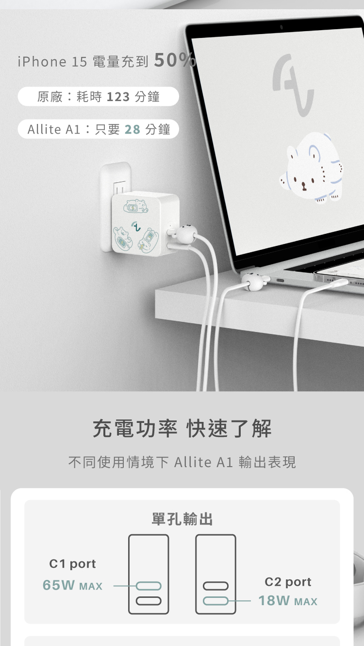 【Allite x 白白日記聯名】A1 65W 氮化鎵快充頭 | 蝦皮購物