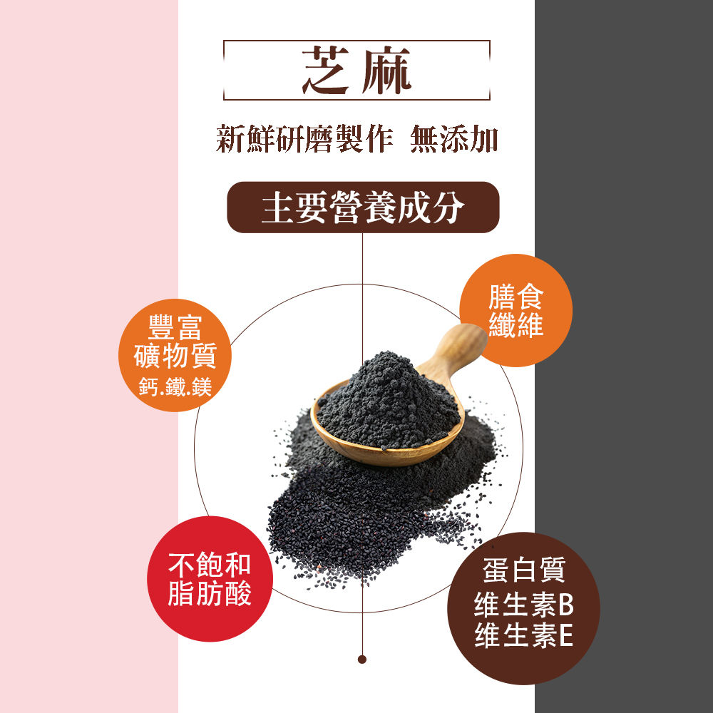 【瘋堅果ing】低糖高纖芝麻糕500gx1盒,附提袋｜無蔗糖｜台中十大伴手禮｜禮盒｜出貨快速 | 蝦皮購物