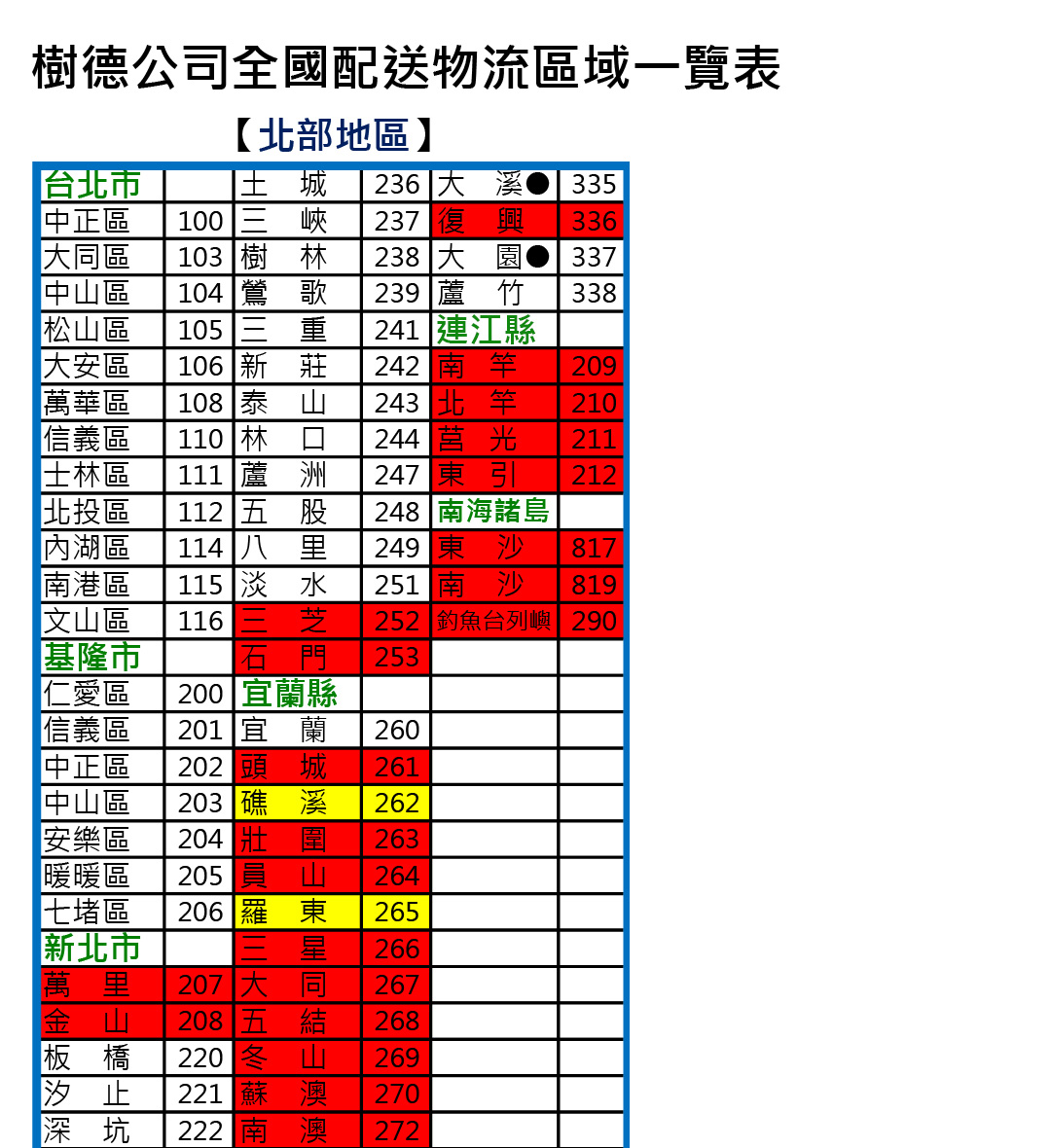 樹德 FC9-309K 置物櫃 寄物箱 儲物櫃 小型行李櫃 9門櫃 鐵櫃 門櫃 鑰匙櫃 收納櫃 | 蝦皮購物