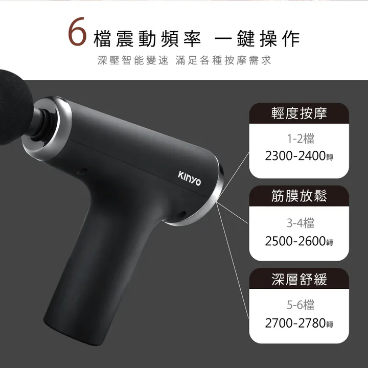 《KIMBO》KINYO現貨發票 6段式肌肉舒緩筋膜槍 FG-61 | 蝦皮購物